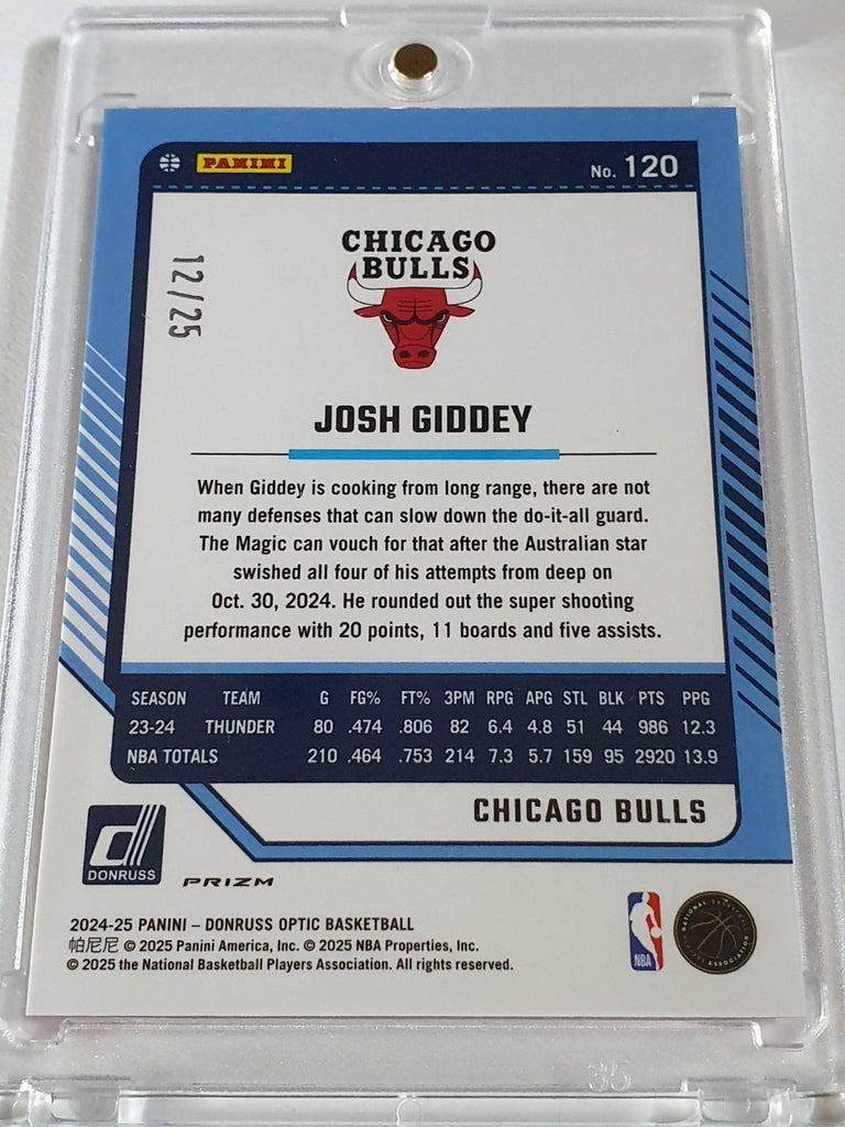 2024 Donruss Optic Josh Giddey #120 FAST BREAK PINK /25 Holo (Bulls ...